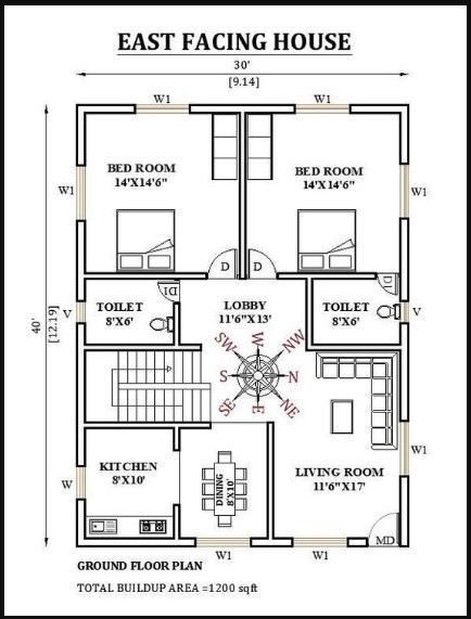 30 x 40 House Plans with Pictures: Exploring Benefits and Selection Tips