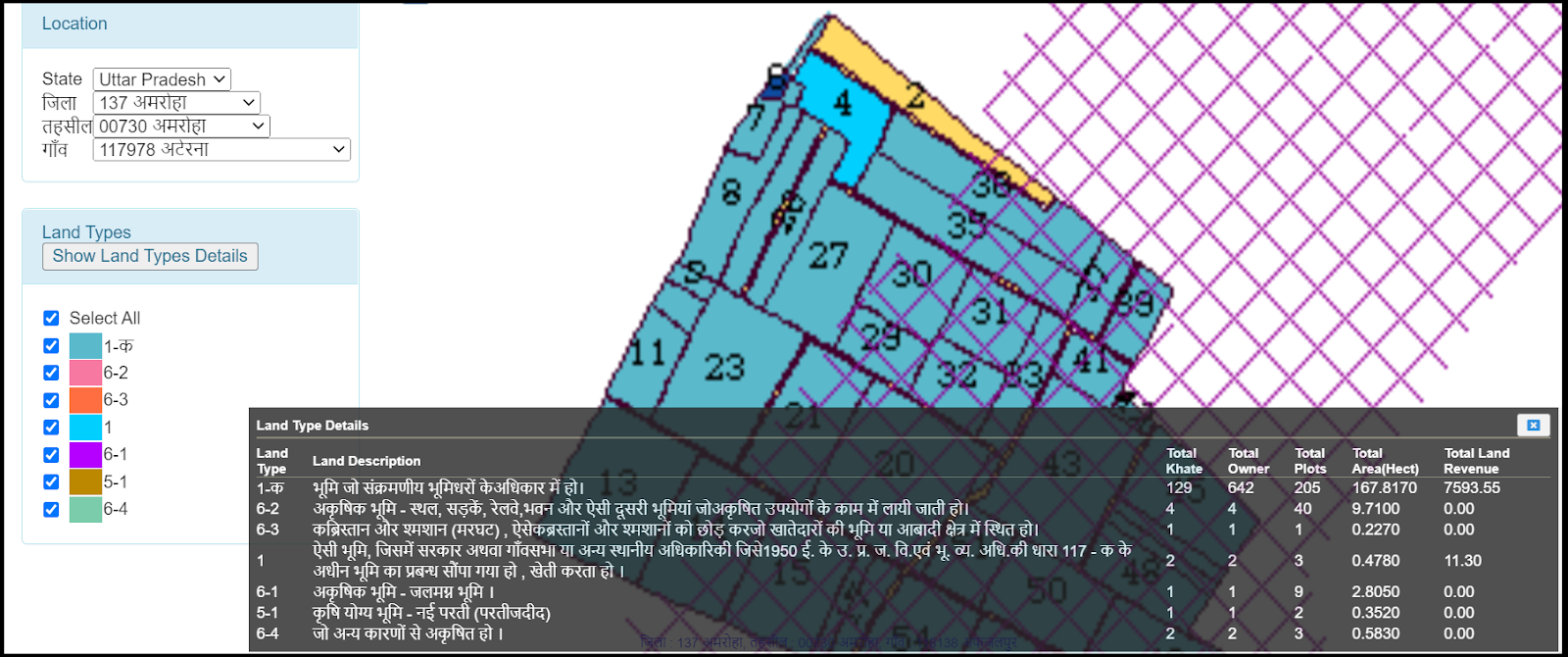 Bhu Naksha UP 2024- Check Online UP Land Maps and Latest Updates