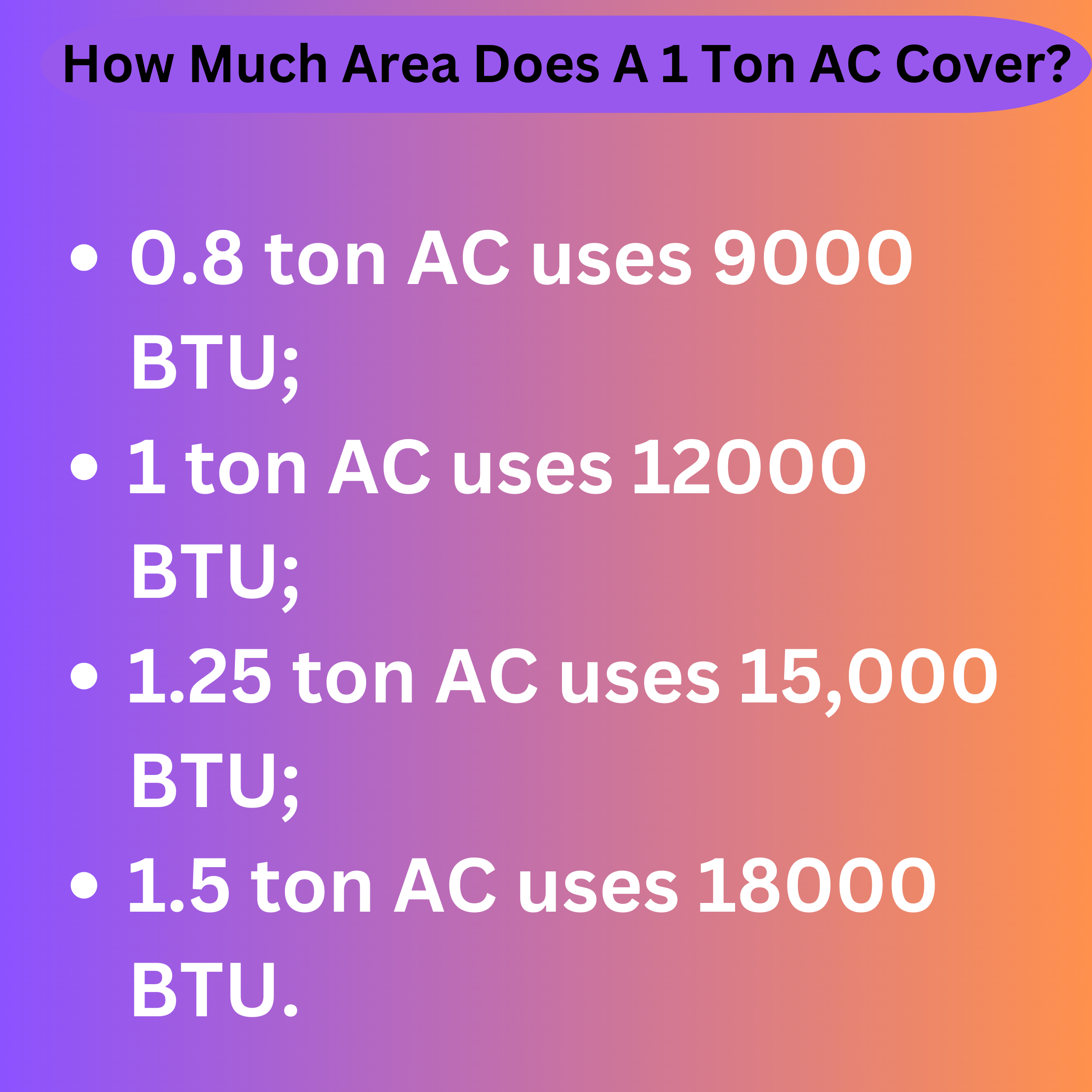 How To Choose The Right AC Capacity Based On Your Room Size?