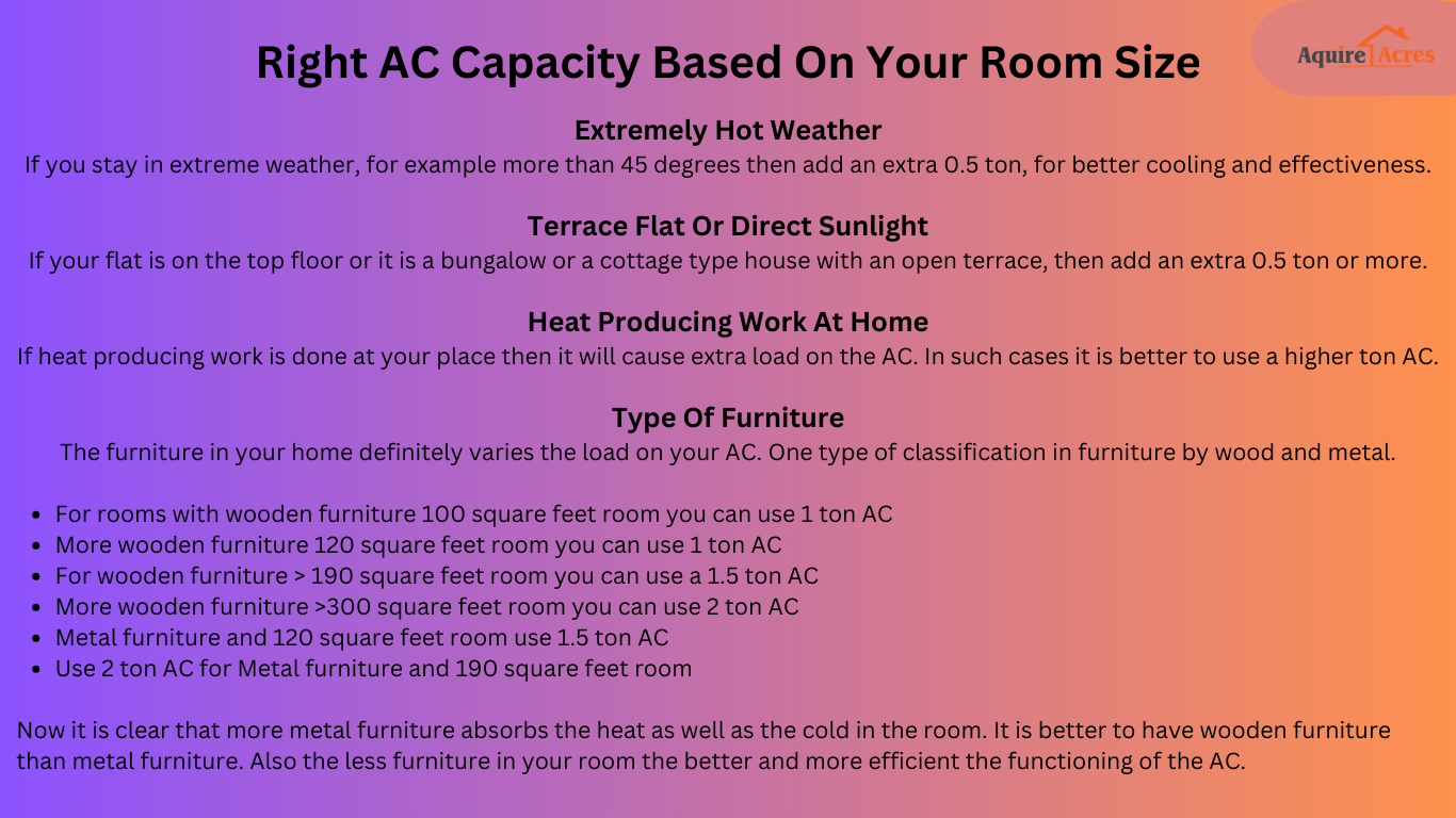 How To Choose The Right AC Capacity Based On Your Room Size?